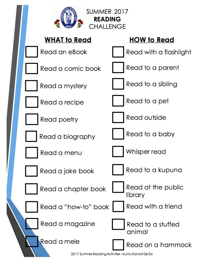 Summer READING Challenge | Charles Reed Bishop Learning Center
